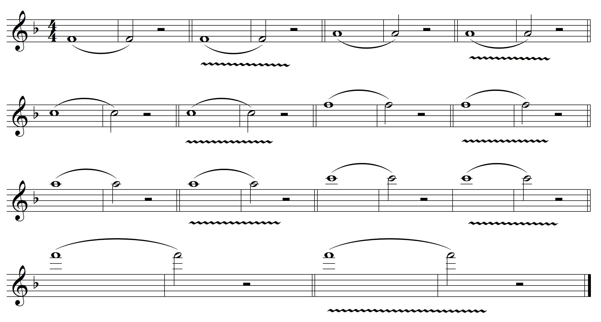 Notes techniques XV. Le vibrato III. Exercices II – Juan Mari Ruiz