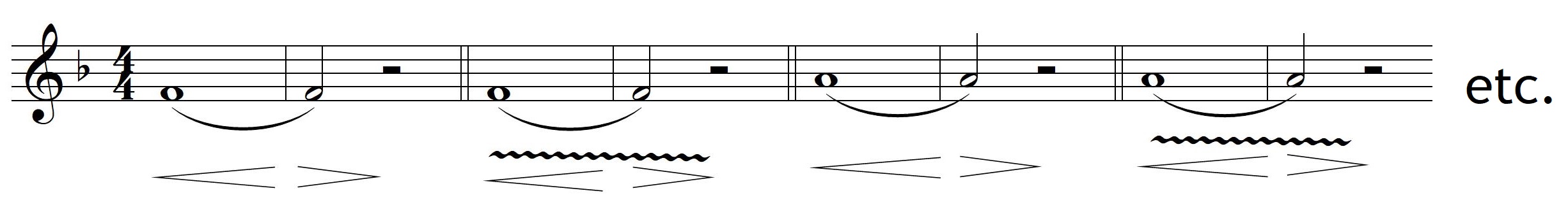 Notes techniques XV. Le vibrato III. Exercices II – Juan Mari Ruiz