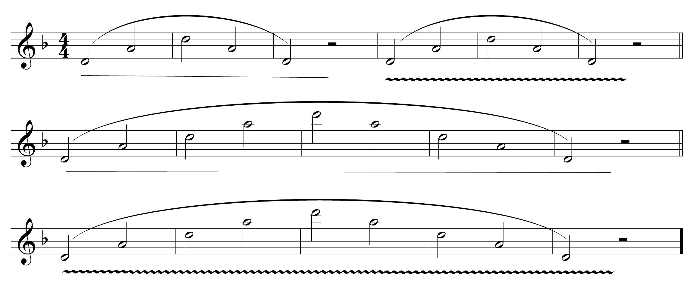 Notes techniques XVI. Le vibrato IV. Exercices III – Juan Mari Ruiz